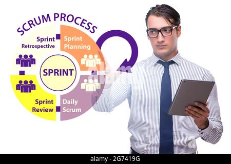 Businessman in the agile process scrum method Stock Photo - Alamy