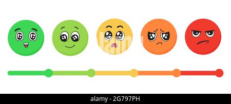 Credit indicator with mood face sad and cheerful. Creditscore meter ...