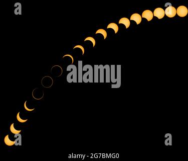 Annular solar eclipse sequence. Solar ring forming around the Moon ...