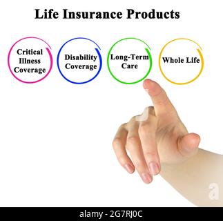 Presenting Four Life Insurance Products Stock Photo - Alamy