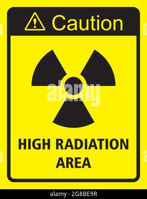 Radiation Caution Sign Caution Radiation Area, Radioactive Materials ...
