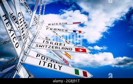 Signpost with national flags of different countries, sky in background ...