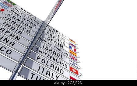 Signpost with national flags of different countries, sky in background ...