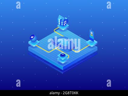 Internet of things isometric web banner. Laptop with Home control lettering on screen and smart ...