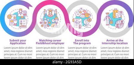 Internship abroad infographic chart design template Stock Vector Image ...