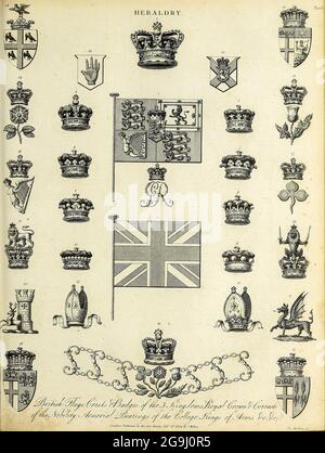 Royal armorial bearings Heraldry is a discipline relating to the design ...