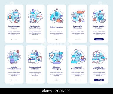 Types of humanitarian aid vector infographic template. Medical ...