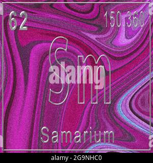 Samarium Sm chemical element. Samarium Sign with atomic number ...