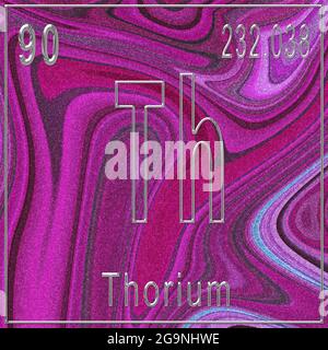 Thorium Th chemical element. Thorium Sign with atomic number. Chemical ...
