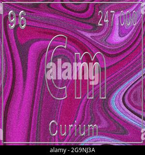Curium Cm chemical element. Curium Sign with atomic number. Chemical 96 ...