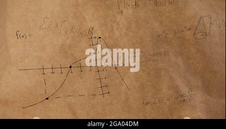 Mathematical equations and figures 4k Stock Photo - Alamy