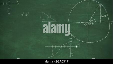 Mathmatical equations written in chalk rising from green chalkboard ...