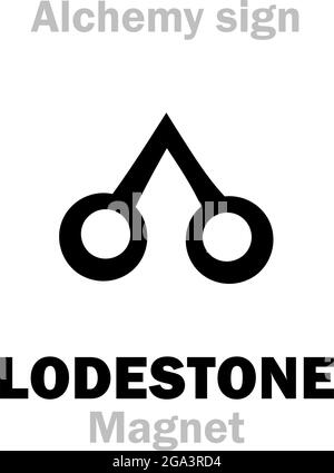 Alchemy Alphabet: ROCK / STONE (Lapis, Petra, Saxum), natural solid ...