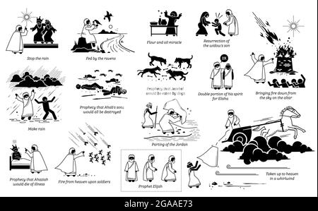 Miracles by prophet Elisha in Christian bible biblical God story from ...