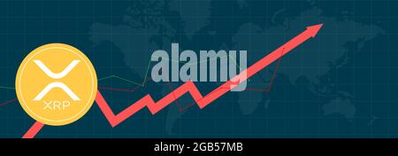 XRP ripple on multi-colored metrics and graphs on multi-colored ...