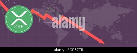 XRP ripple on multi-colored metrics and graphs on multi-colored ...