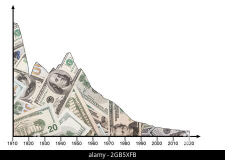 chart with dollar texture on white background Stock Photo - Alamy