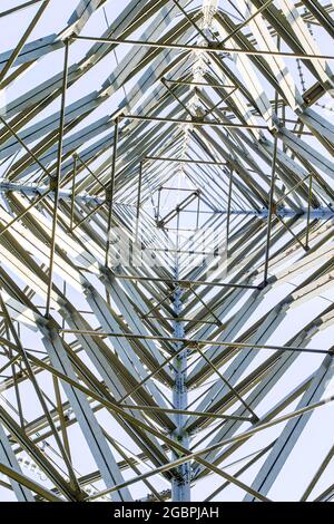 These are pictures of the electricty pylons you across the horizons ...