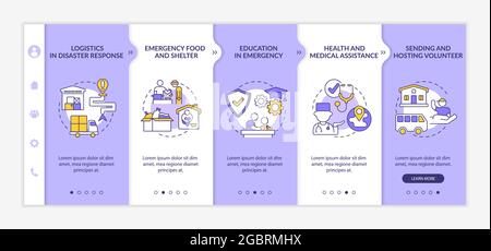 Types of humanitarian aid vector infographic template. Medical ...