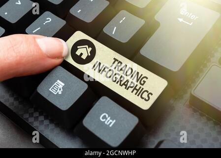 Sign displaying Trading Infographics. Business overview visual ...
