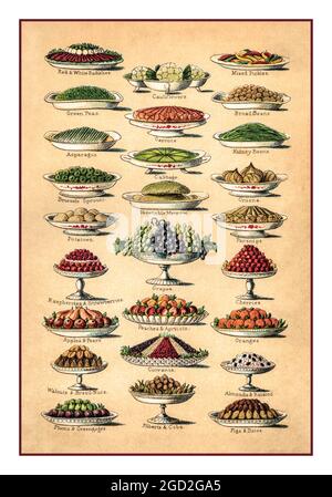 1890's Colour lithograph from Mrs Beetons Cookery Book illustrating ...