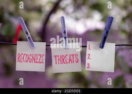 Conceptual caption Recognize Threats. Business showcase potential to ...