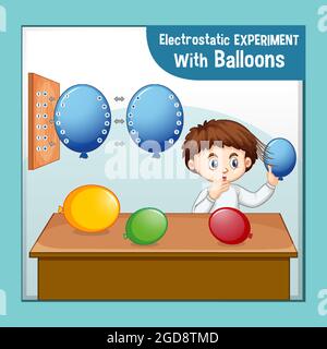 Electrostatic science experiment poster illustration Stock Vector Image ...