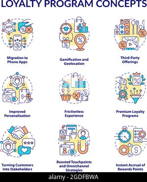 Loyalty concept line icons collection. Devotion, Fidelity, Allegiance ...