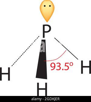 Phosphine is the compound with the chemical formula PH3. It is a ...