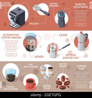 Professional barista coffee equipment isometric flowchart composition ...