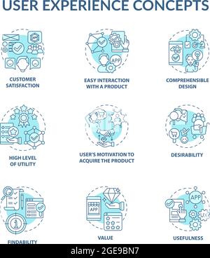 User Experience Blue Icon Pack 5 Icon Design. gear. map. action. user ...