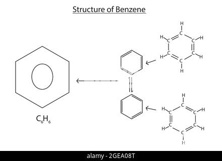 Benzene molecular formula with carbon and hydrogen atoms forming ...