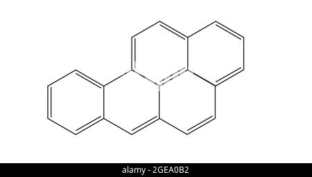 Chemical Structure of Benzo [a] pyrene, Anatomy Of Benzo [a] pyrene ...