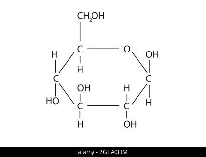 Glucose molecule. molecular chemical structural formula and model of ...