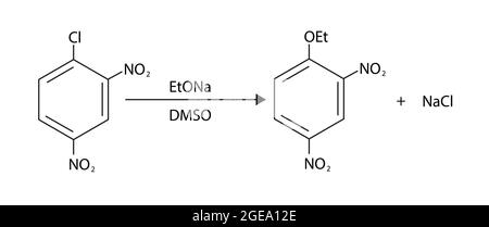 Chemical Structure of Nucleophilic aromatic substitution - Elimination ...