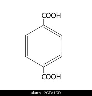 Polyethylene terephthalate or PET, PETE polyester, thermoplastic ...