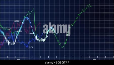 Image of stock market display with stock market tickers and graphs 4k ...