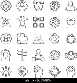 Adaptation icons set outline vector. Change adapt. Emotional ...