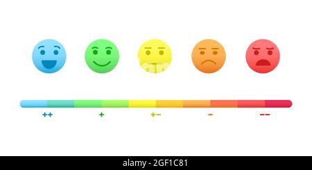 Emotion Rating Chart