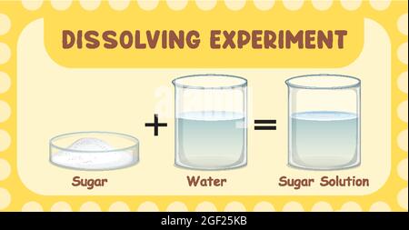 Dissolving science experiment with sugar dissolve in water illustration ...