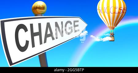English meaning of change Stock Photo - Alamy