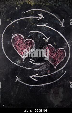 Graphical representation of icons representing the love relationship ...