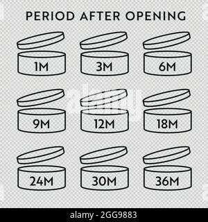 18M Period after opening, PAO symbol and Green Point symbol for ...