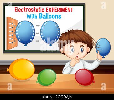 Electrostatic science experiment poster illustration Stock Vector Image ...