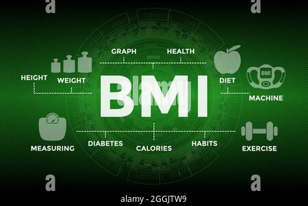 BMI and Weight Loss Banner Background Stock Vector Image & Art - Alamy