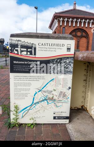 Castlefield Roman remains Stock Photo - Alamy