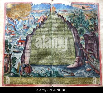 Alchemy Emerald Tablet of Hermes Trismegistus Plate from the 1609 ...