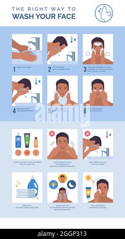 The right way to wash your face: how to cleanse your face step by step ...