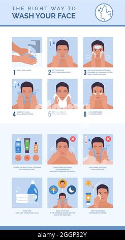 The right way to wash your face: how to cleanse your face properly ...