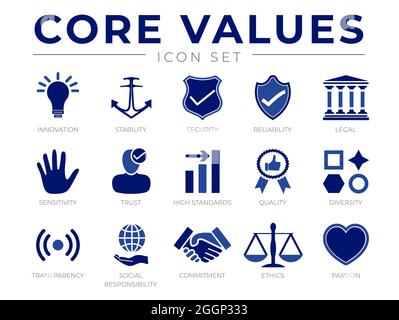 Business Company Values Icon Set. Integrity, Leadership, Boldness ...